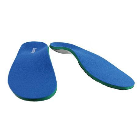 Performance RX Orthotics – GoBioMed